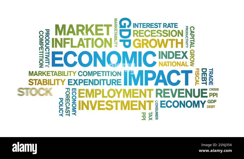 Economic impact animated word cloud,animation kinetic typography ...