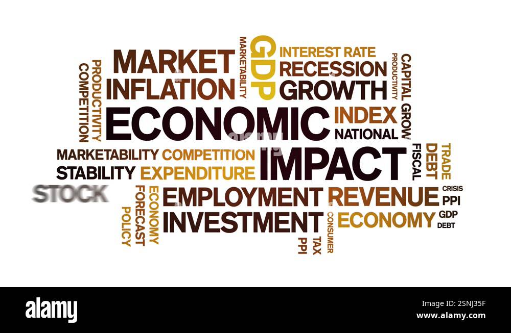 Economic impact animated word cloud,animation kinetic typography ...