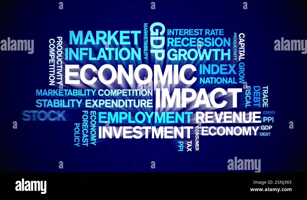 Economic impact animated word cloud,animation kinetic typography ...