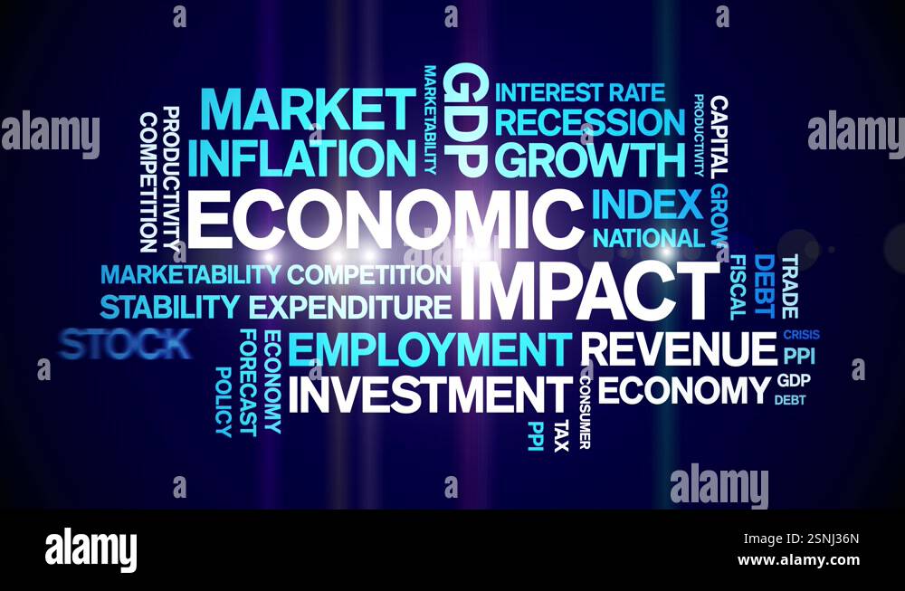 Economic impact animated word cloud,animation kinetic typography ...