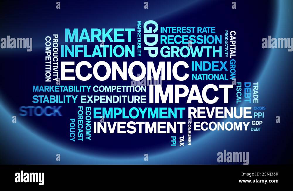 Economic impact animated word cloud,animation kinetic typography ...