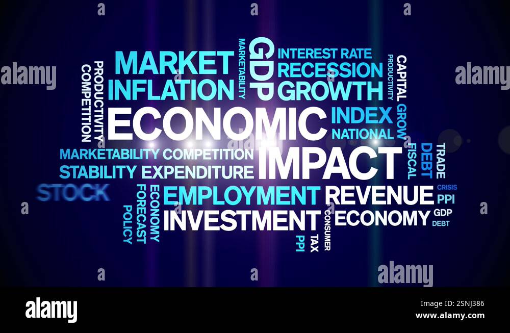 Economic impact animated word cloud,animation kinetic typography ...
