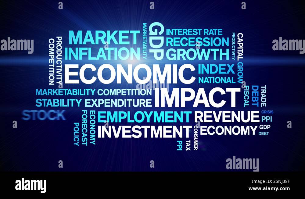 Economic impact animated word cloud,animation kinetic typography ...