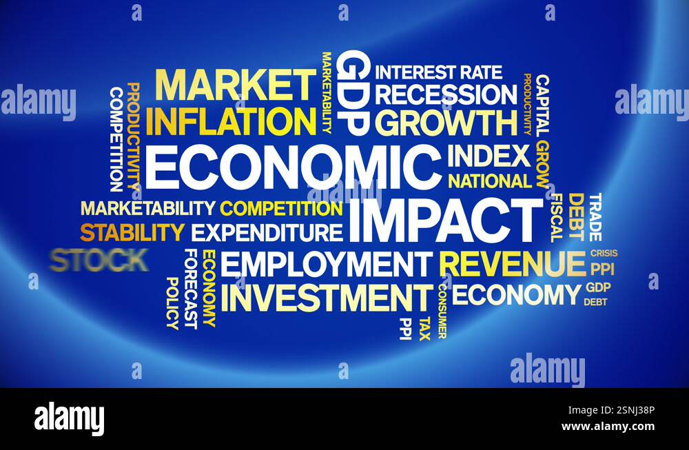 Economic impact animated word cloud,animation kinetic typography ...