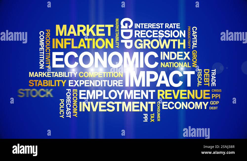 Economic impact animated word cloud,animation kinetic typography ...