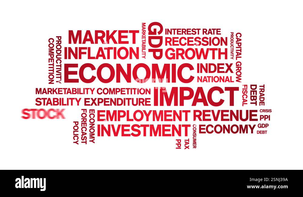 Economic impact animated word cloud,animation kinetic typography ...