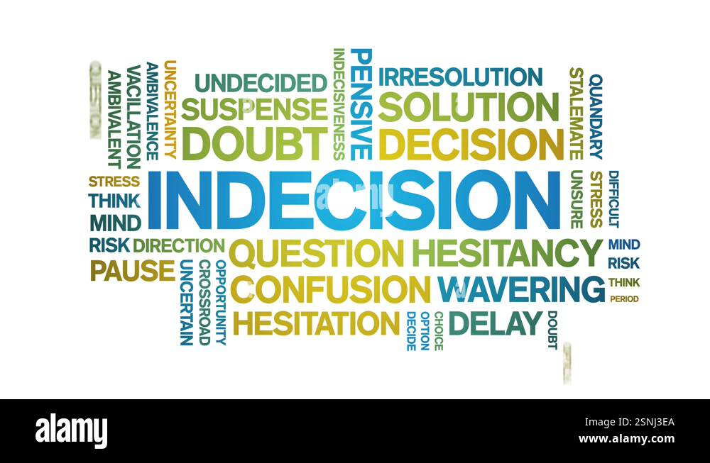 indecision animated word cloud,animation tag kinetic typography ...