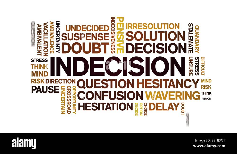 indecision animated word cloud,animation tag kinetic typography ...