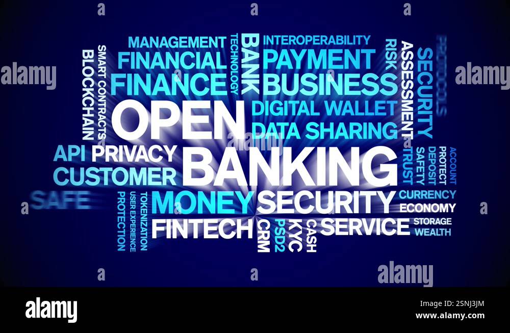 Open Banking animated word cloud,animation tag kinetic typography ...