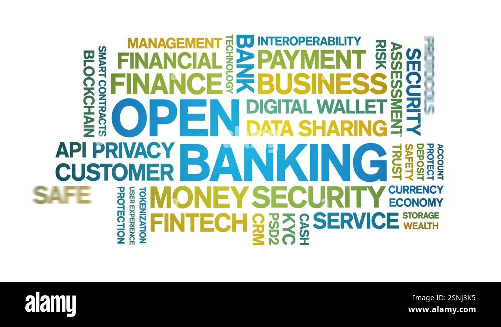 Open Banking animated word cloud,animation tag kinetic typography ...