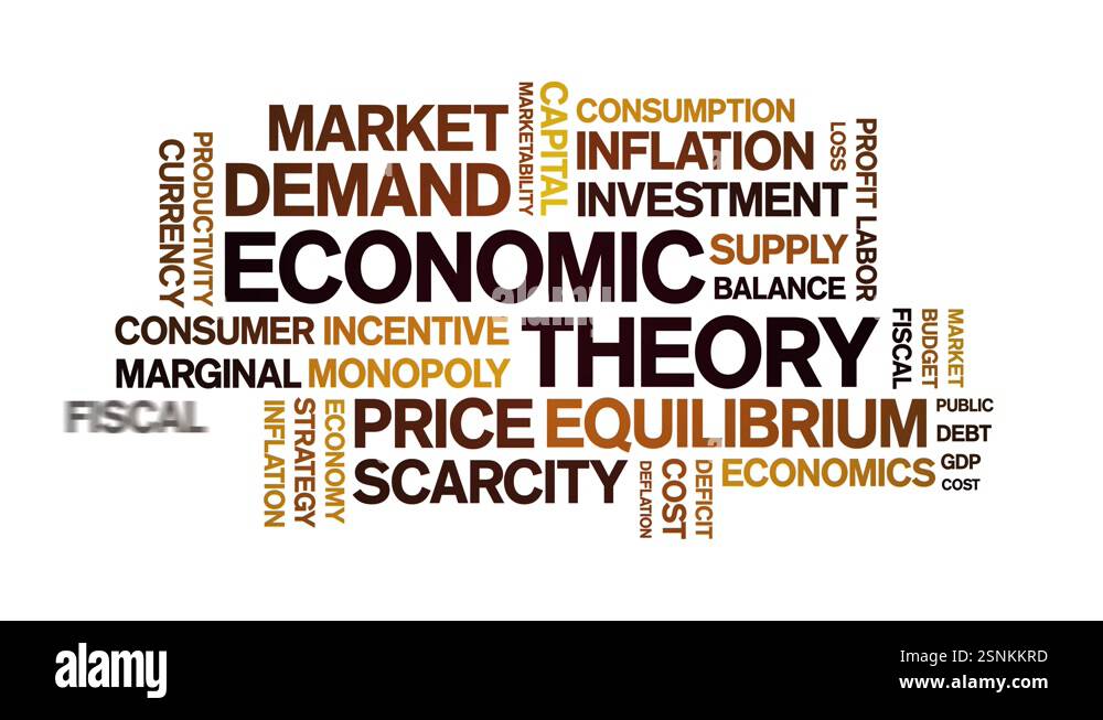 Economic Theory animated word cloud,animation kinetic typography ...