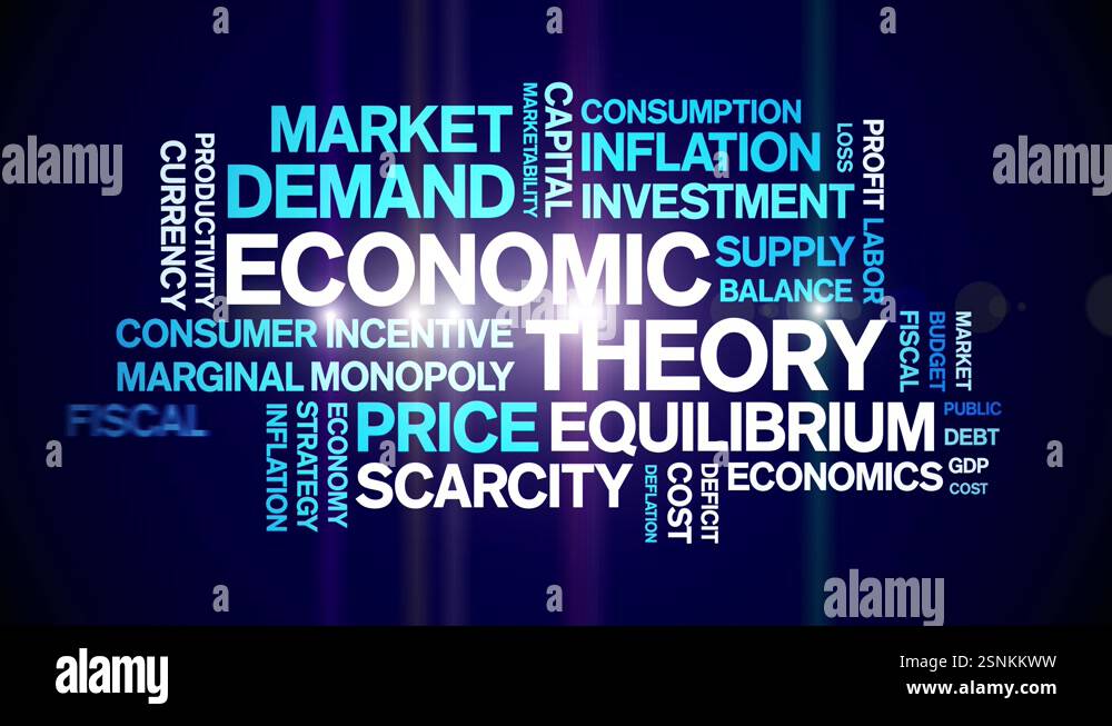 Economic Theory animated word cloud,animation kinetic typography ...