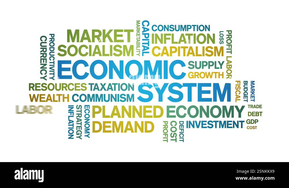 Economic System animated word cloud,animation kinetic typography ...