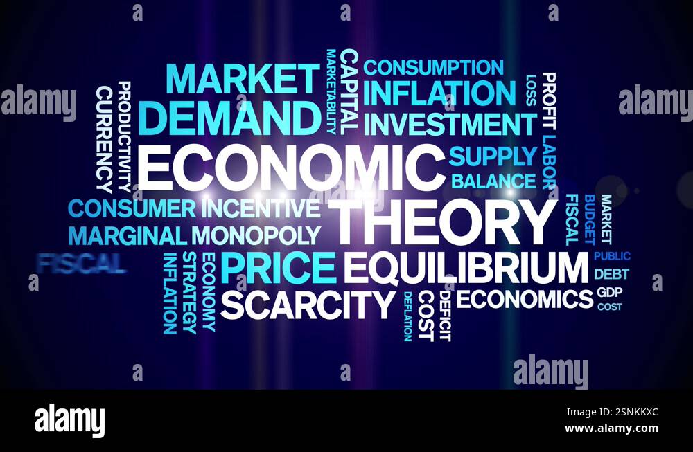 Economic Theory animated word cloud,animation kinetic typography ...