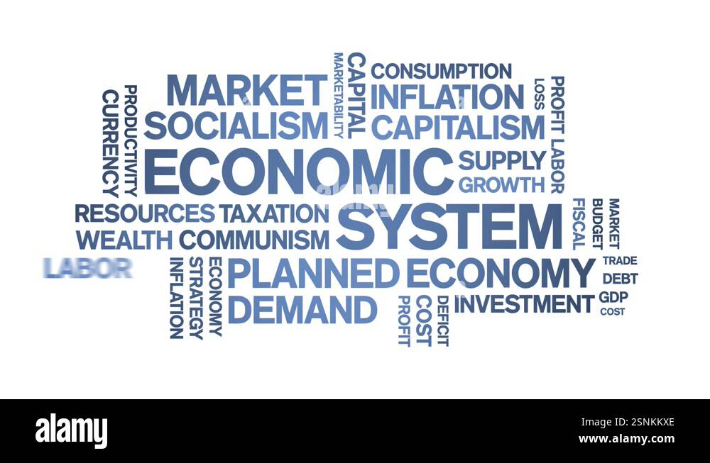 Economic System animated word cloud,animation kinetic typography ...