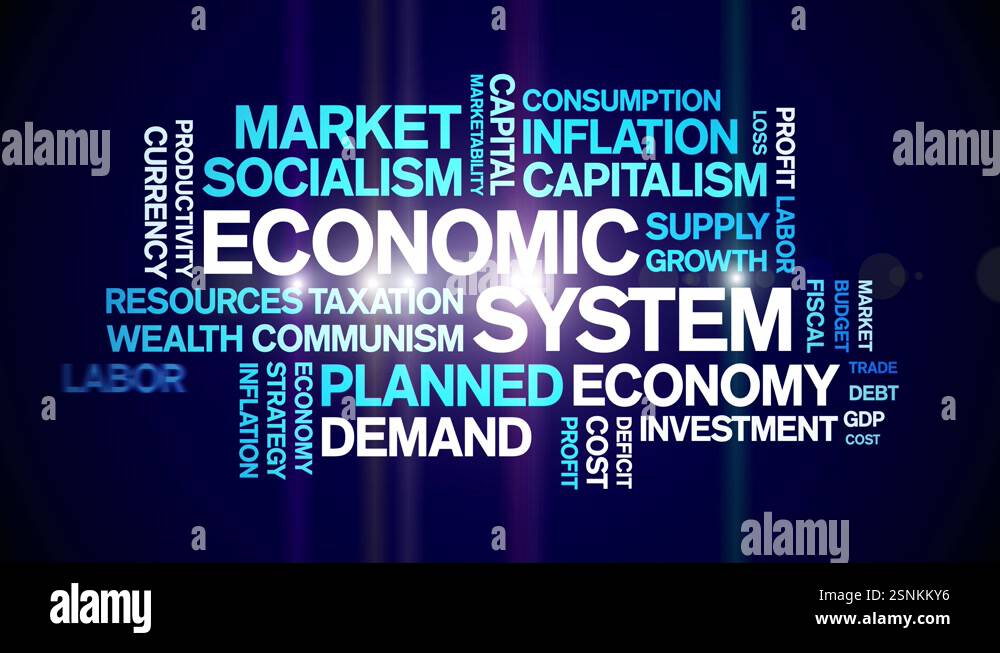 Economic System animated word cloud,animation kinetic typography ...