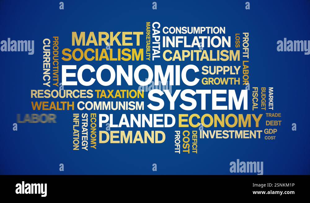 Economic System animated word cloud,animation kinetic typography ...