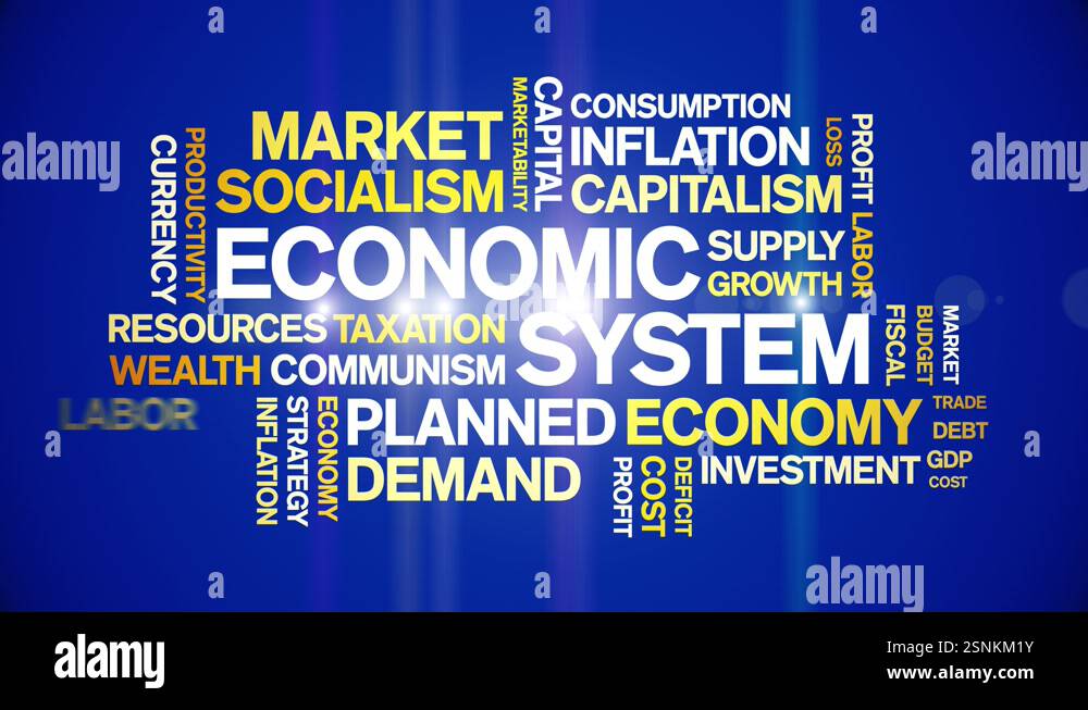 Economic System animated word cloud,animation kinetic typography ...