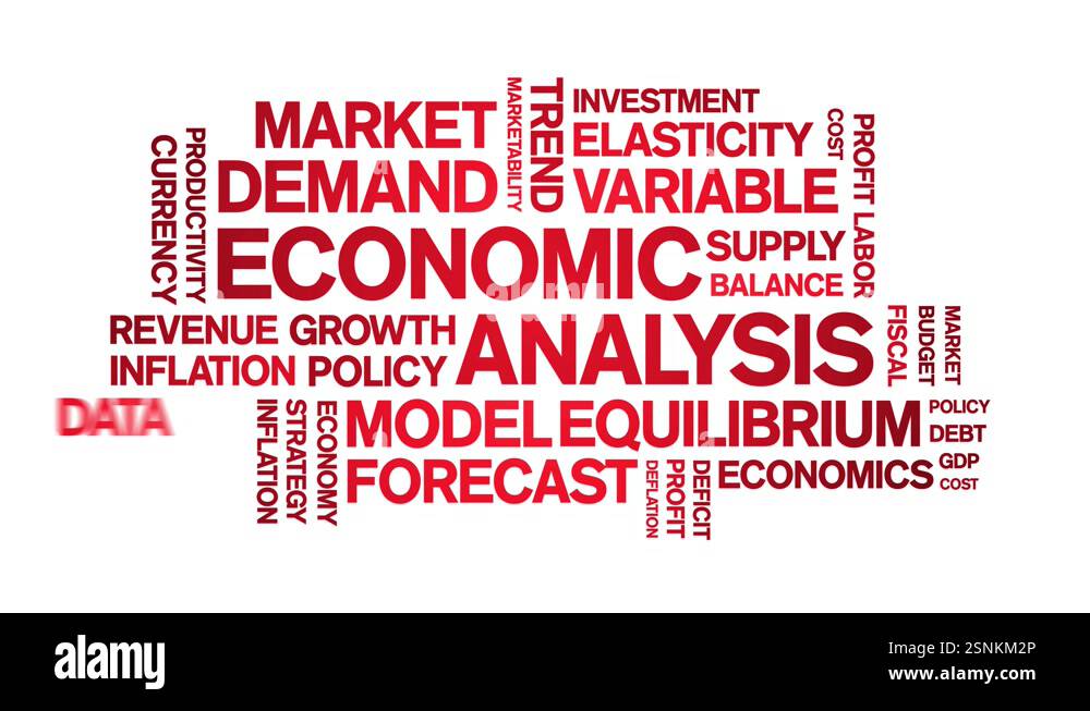 Economic Analysis animated word cloud,animation kinetic typography loop ...