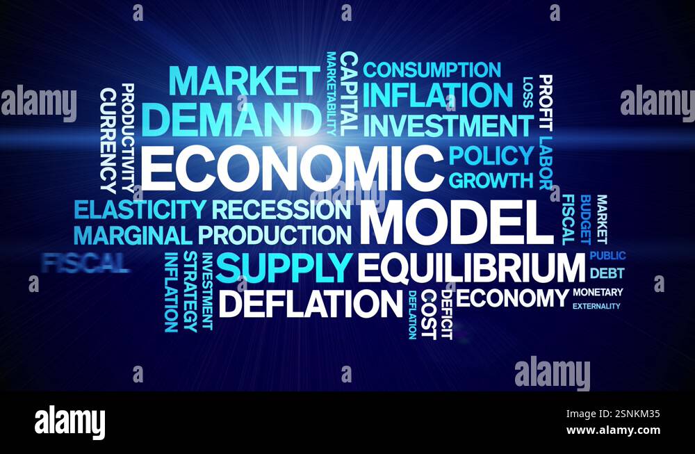 Economic Model animated word cloud,animation kinetic typography ...