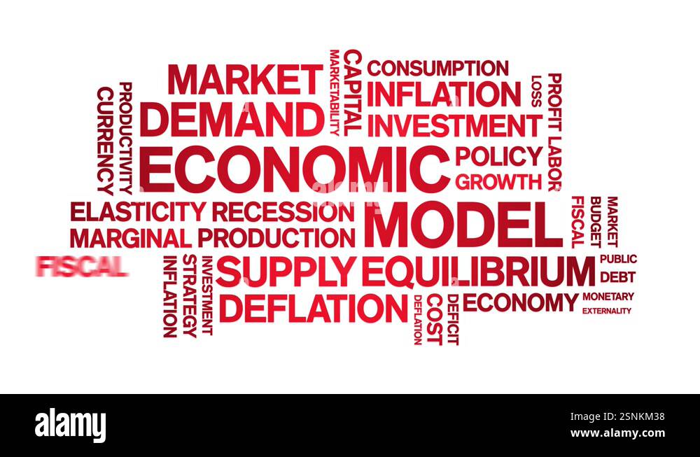 Economic Model animated word cloud,animation kinetic typography ...