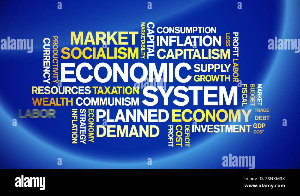 Economic System animated word cloud,animation kinetic typography ...