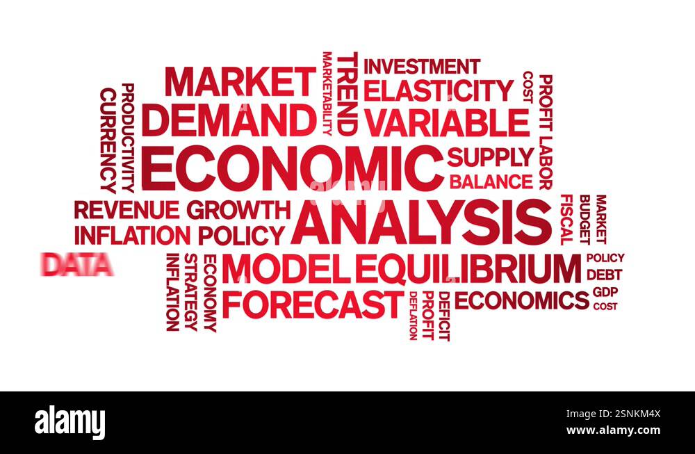 Economic Analysis animated word cloud,animation kinetic typography loop ...
