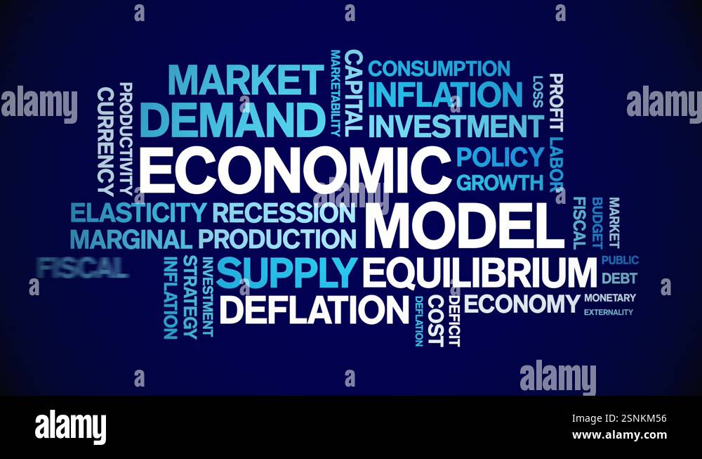 Economic Model animated word cloud,animation kinetic typography ...