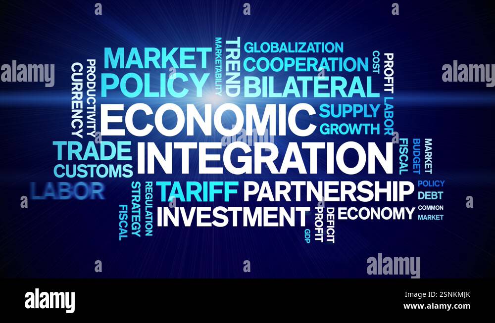 Economic integration animated word cloud,animation tag kinetic ...