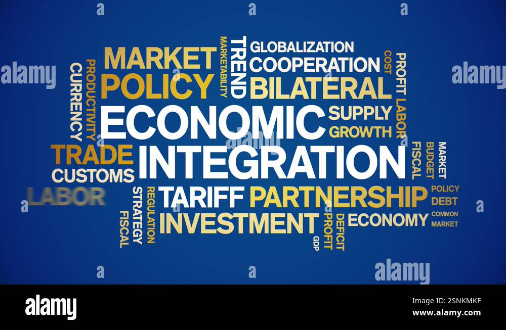 Economic integration animated word cloud,animation tag kinetic ...