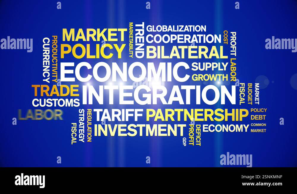 Economic integration animated word cloud,animation tag kinetic ...