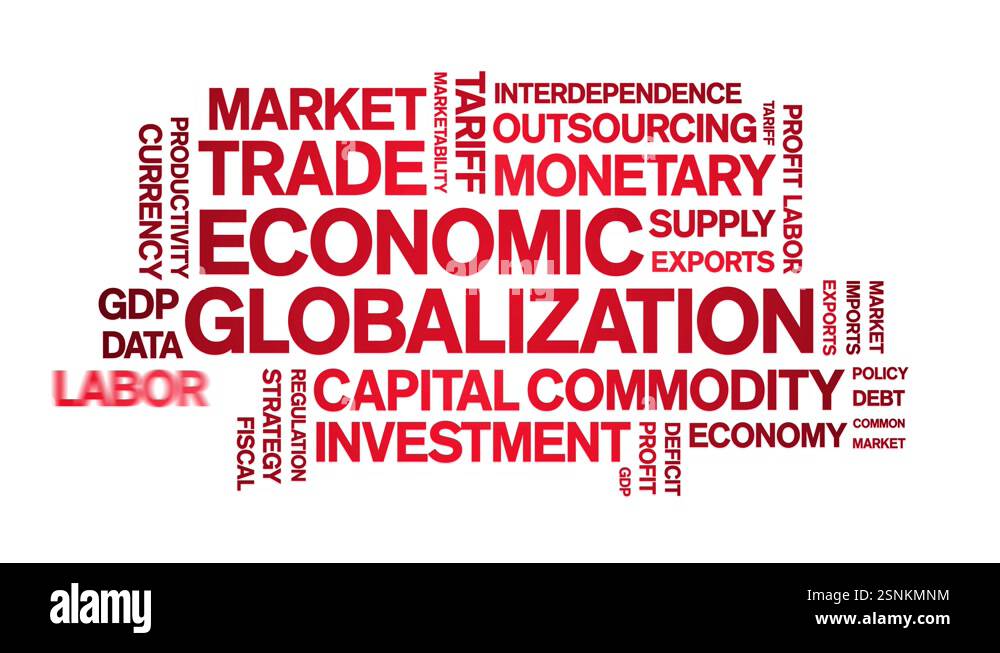 Economic Globalization animated word cloud,animation kinetic typography ...