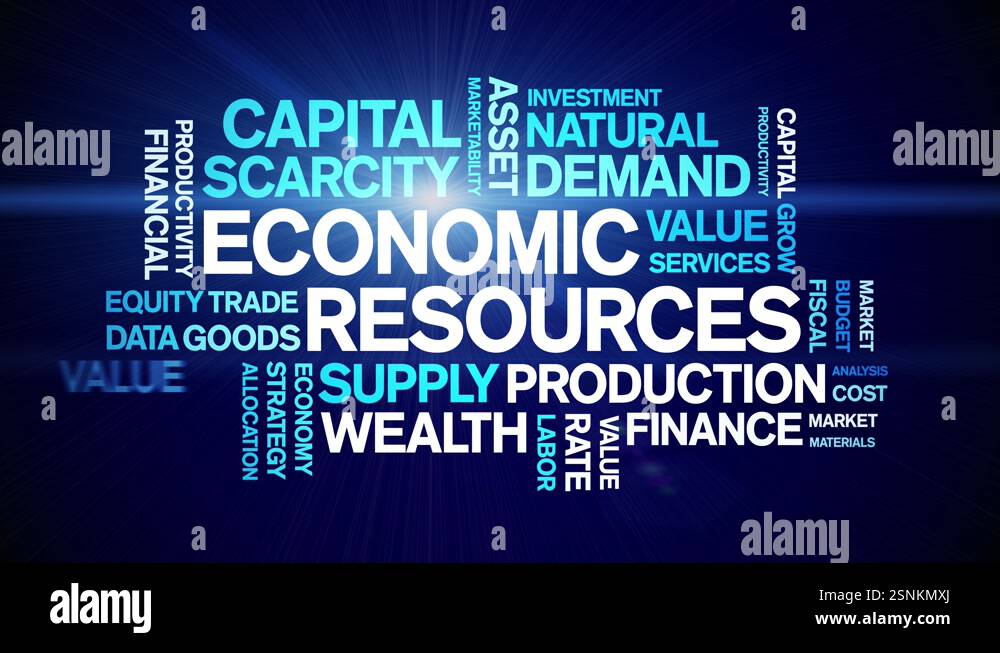 Economic Resources animated word cloud,animation kinetic typography ...