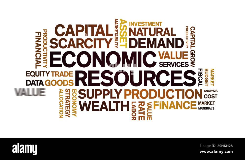 Economic Resources animated word cloud,animation kinetic typography ...