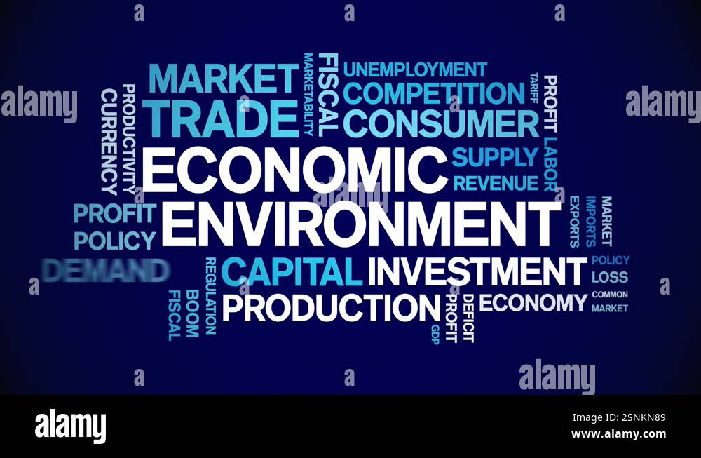 Economic Environment animated word cloud,animation kinetic typography ...