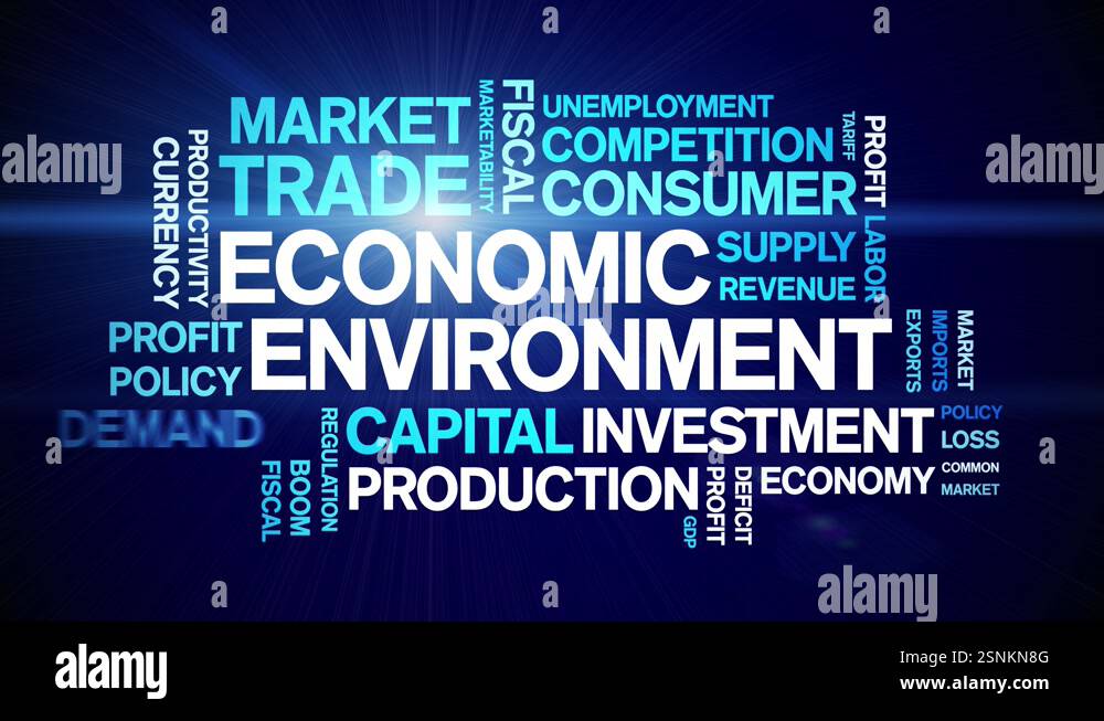 Economic Environment animated word cloud,animation kinetic typography ...