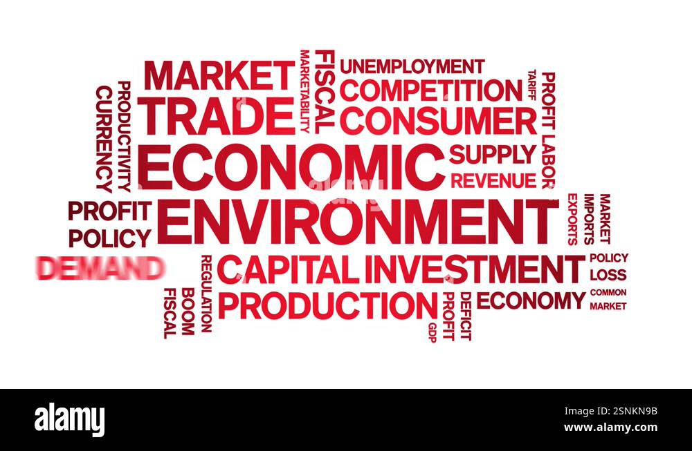 Economic Environment animated word cloud,animation kinetic typography ...