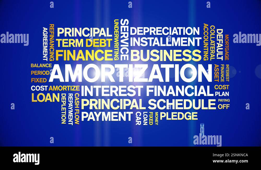 Amortization animated word cloud,animation kinetic typography seamless ...