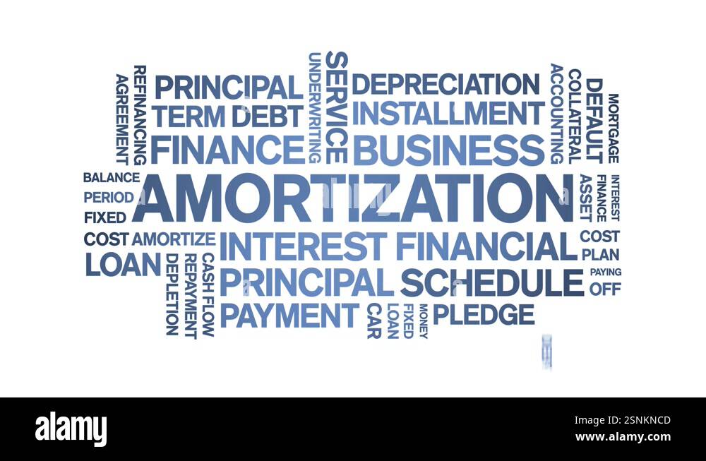Amortization animated word cloud,animation kinetic typography seamless ...