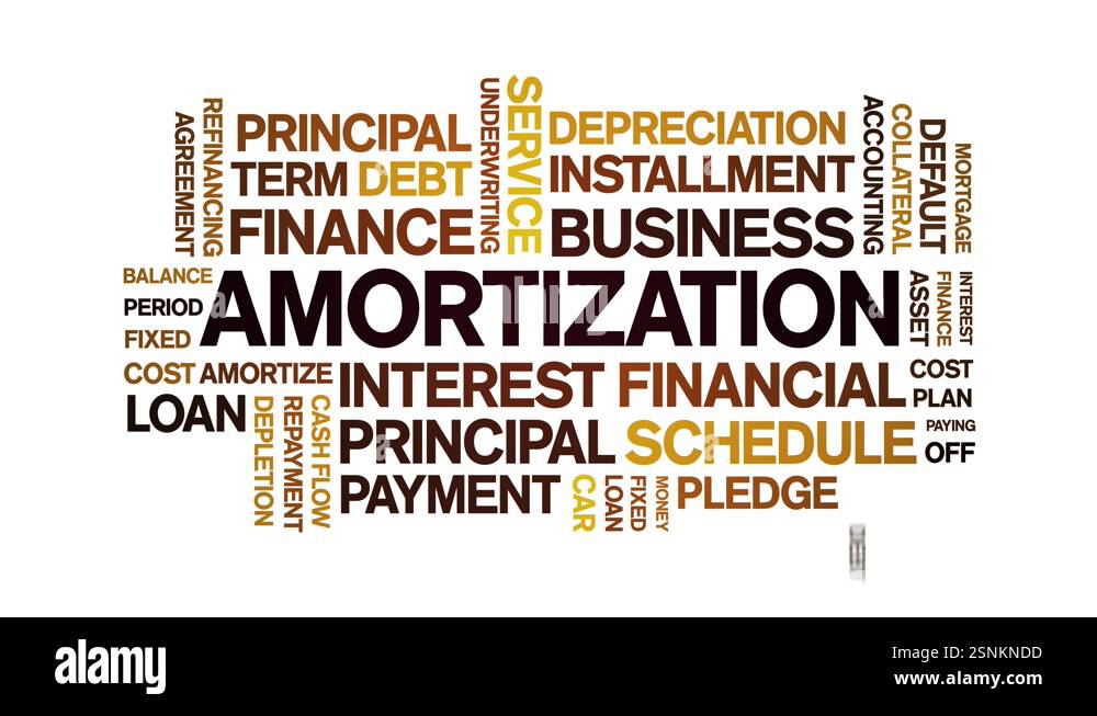 Amortization animated word cloud,animation kinetic typography seamless ...