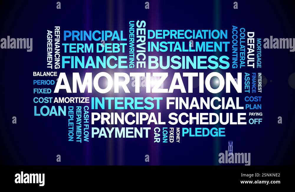Amortization animated word cloud,animation kinetic typography seamless loop Stock Video Footage ...