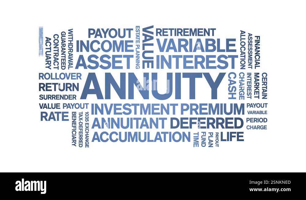 Annuity animated word cloud,animation tag kinetic typography seamless ...