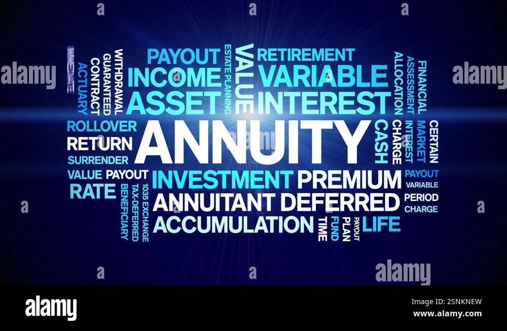Annuity animated word cloud,animation tag kinetic typography seamless ...