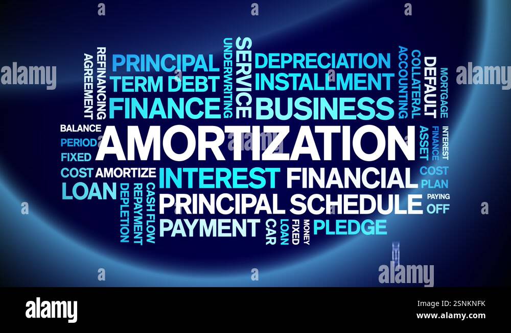 Amortization animated word cloud,animation kinetic typography seamless ...