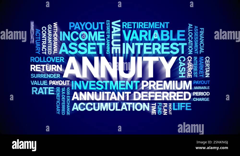 Annuity animated word cloud,animation tag kinetic typography seamless ...