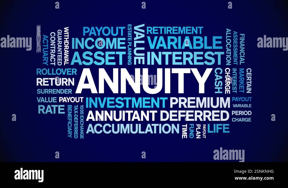 Annuity animated word cloud,animation tag kinetic typography seamless ...