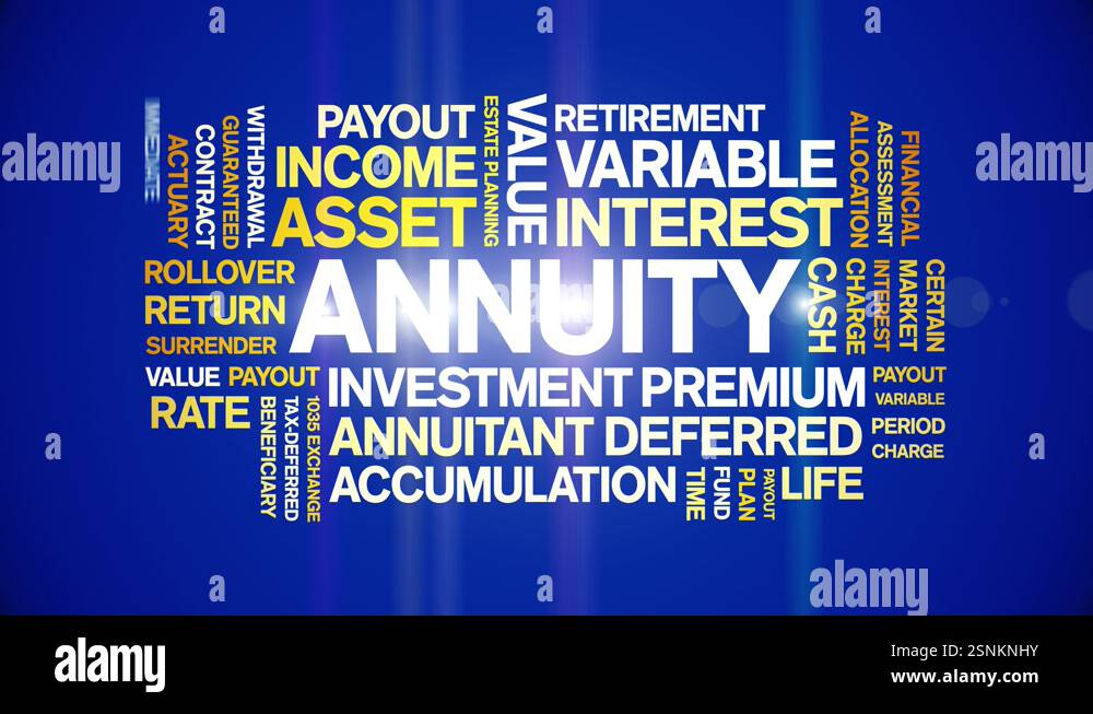 Annuity animated word cloud,animation tag kinetic typography seamless ...