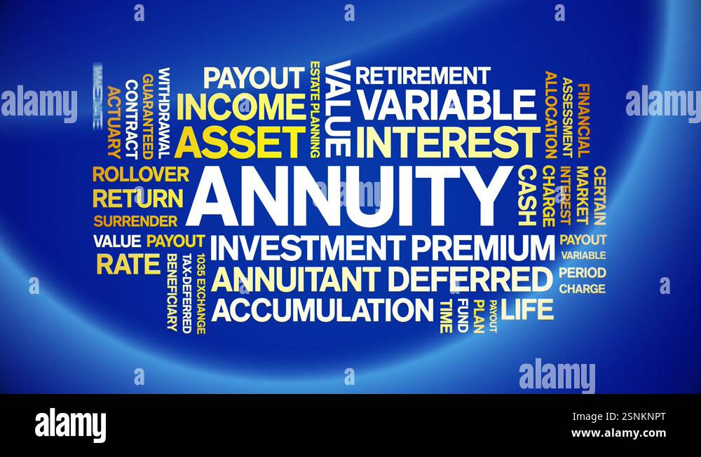 Annuity animated word cloud,animation tag kinetic typography seamless ...