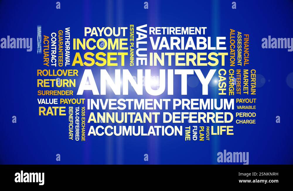 Annuity animated word cloud,animation tag kinetic typography seamless ...