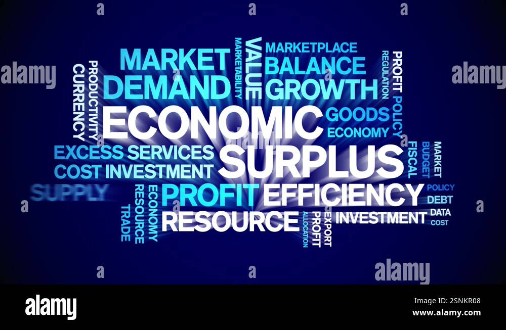 Economic Surplus animated word cloud,animation kinetic typography ...